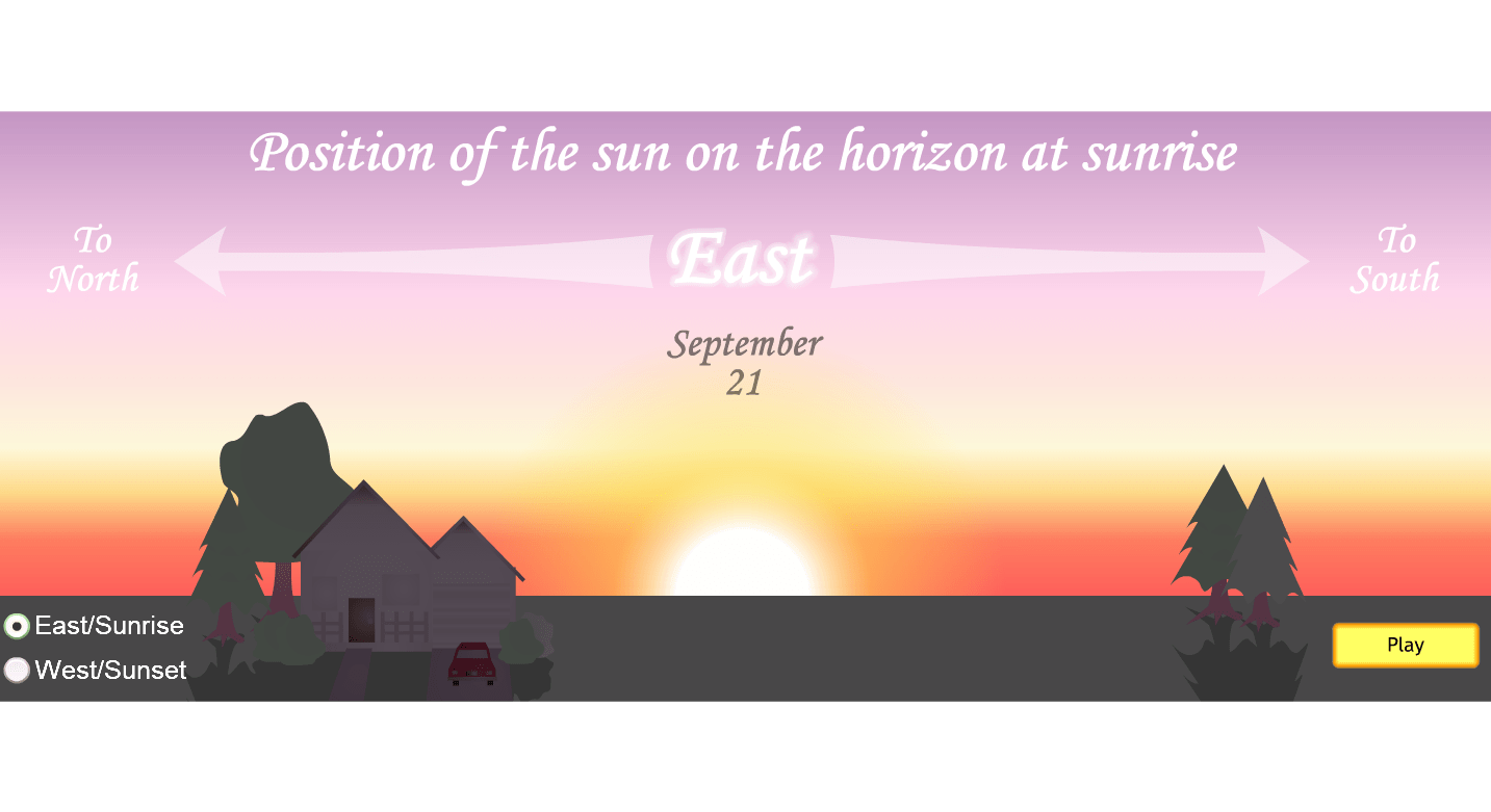Sun's Position on Horizon - الاتحاد العربي لعلوم الفضاء والفلك