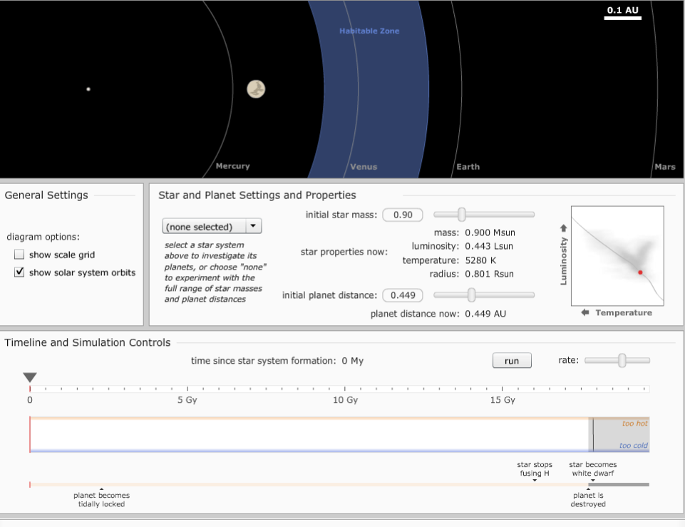 Circumstellar Habitable Zone Simulator الاتحاد العربي لعلوم الفضاء والفلك